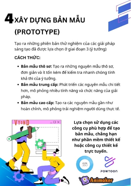 DESIGN THINKING Là gì? Ứng dụng vào thiết kế đào tạo