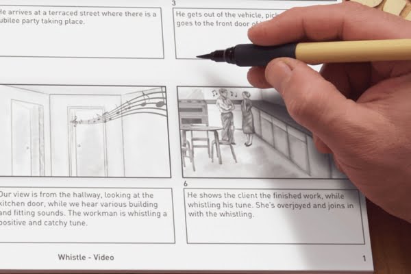Storyboard là gì? Hướng dẫn cách vẽ Storyboard từ A đến Z - Nettop Learning