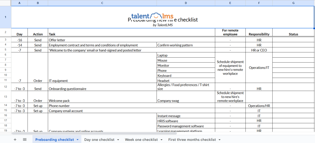 Mẫu Onboarding Checklist Tối ưu Hóa Quy Trình đào Nhân Viên Mới Nettop Learning